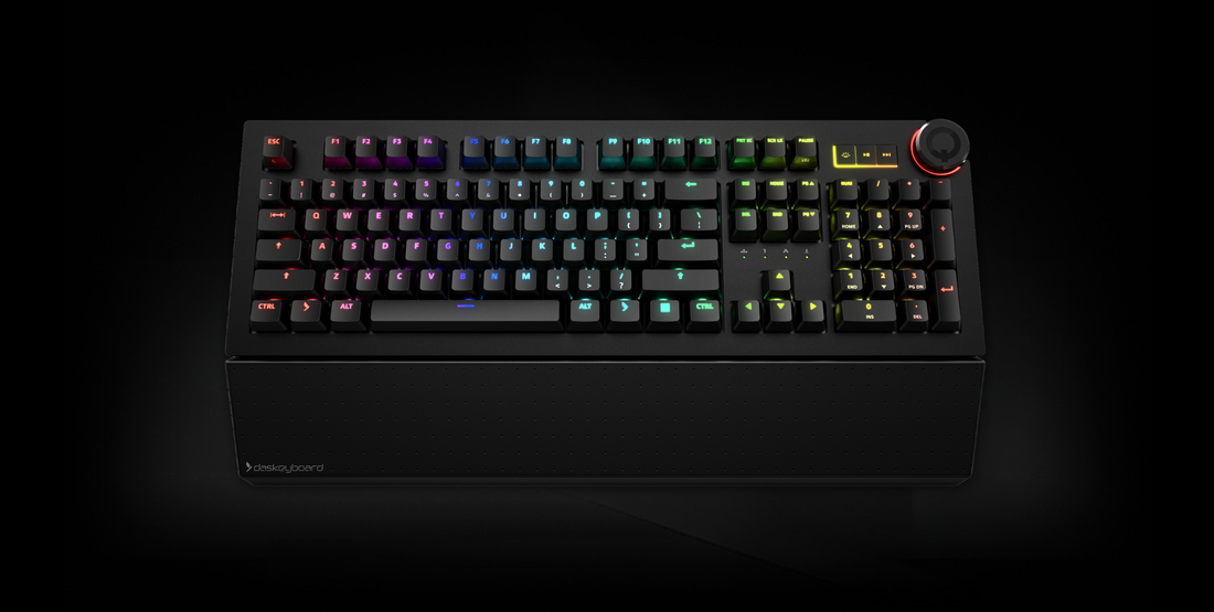 Das Keyboard | Premium Mechanical Keyboards